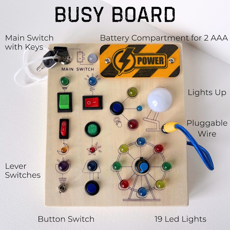 Button Board - Etsy