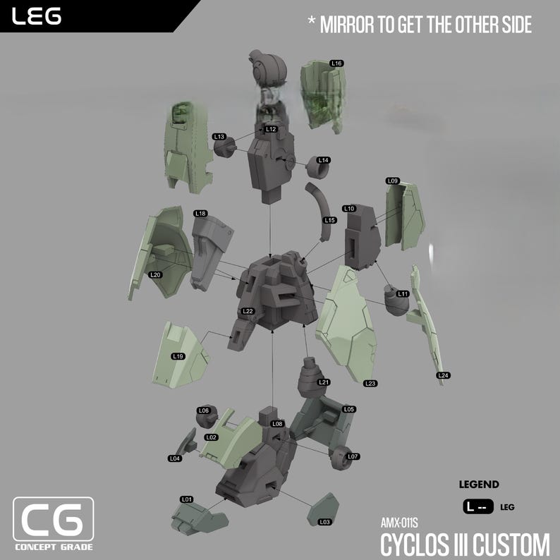 CG08 Cyclops III STL | Heavy Combat Mecha Figure | Concept Grade Model ...