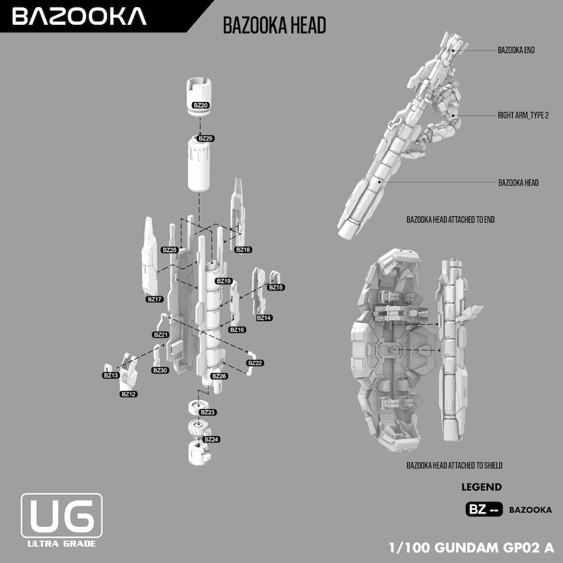 GP02A STL Figure | 1/100 Scale | Season 5 - Ultra Grade | 3D Print File ...