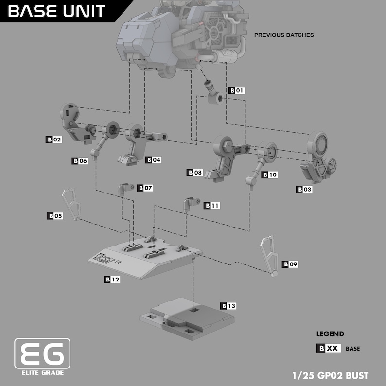 GP02 STL Bust | 1/25 Scale | Season 2 - Elite Grade | 3D Print File ...