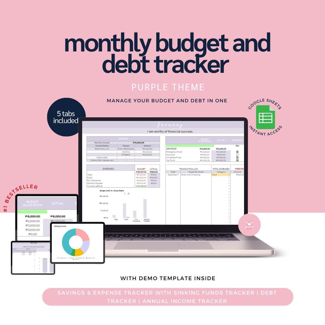 Monthly Budget & Debt Tracker: Google Sheets Spreadsheet (digital ...
