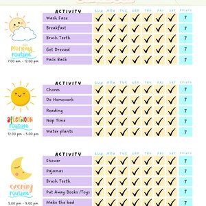Kids Daily Activity Checklist Schedule Printable, Editable Chores Chart ...