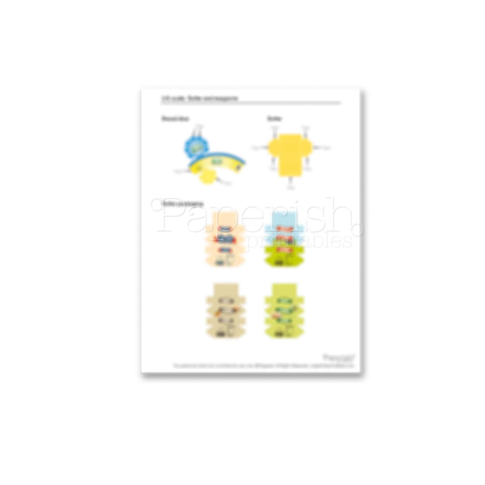 1/6 Scale BUTTER Printables | Doll Food Printables | Miniature Food ...