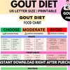 Gout Diet Food Chart, Gout Food List, Low Purine Foods or Low Uric Acid ...