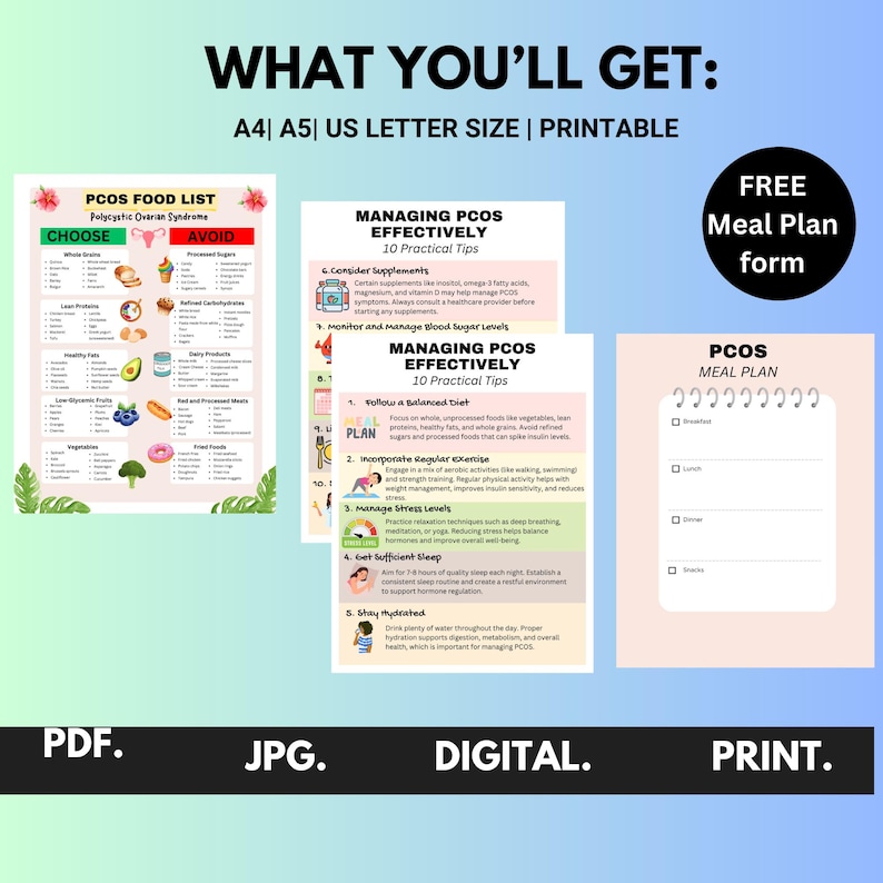 PCOS Diet Food List, Polycystic Ovary Syndrome Meal Plan for Weight ...