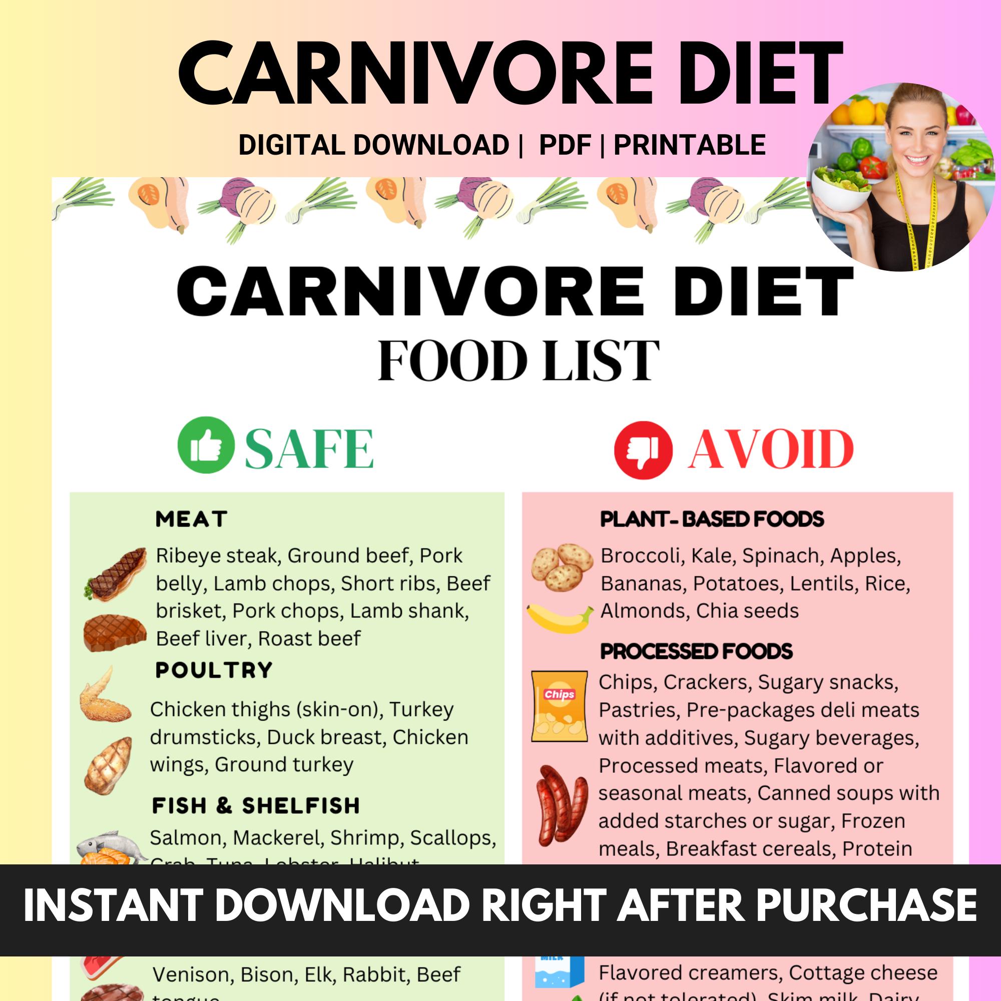 Carnivore Diet Food List, High Protein Carnivore Diet List, Meat Only ...