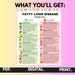 Fatty Liver Disease Diet Chart and Food List, Anti Inflammatory NAFLD ...