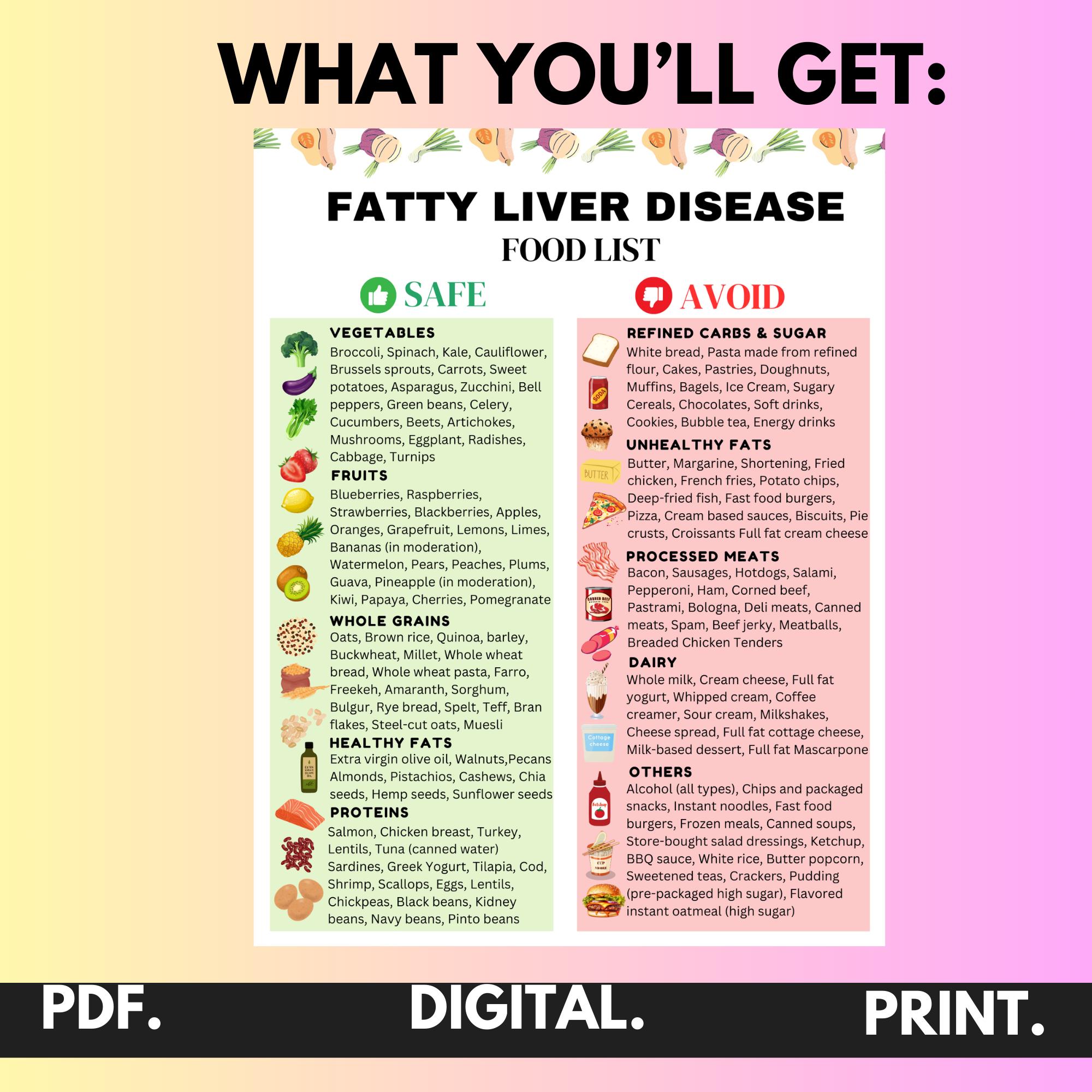 Fatty Liver Disease Diet Chart and Food List, Anti Inflammatory NAFLD ...