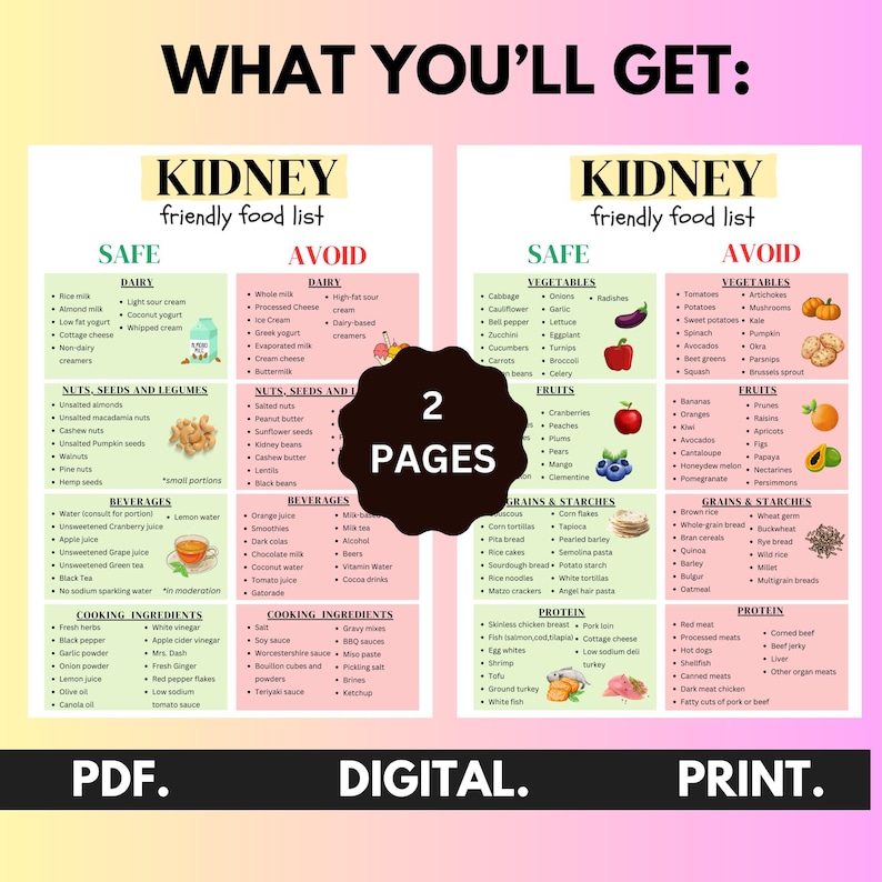 Kidney Friendly Diet Food Chart, Kidney Disease Food List, Renal Diet ...