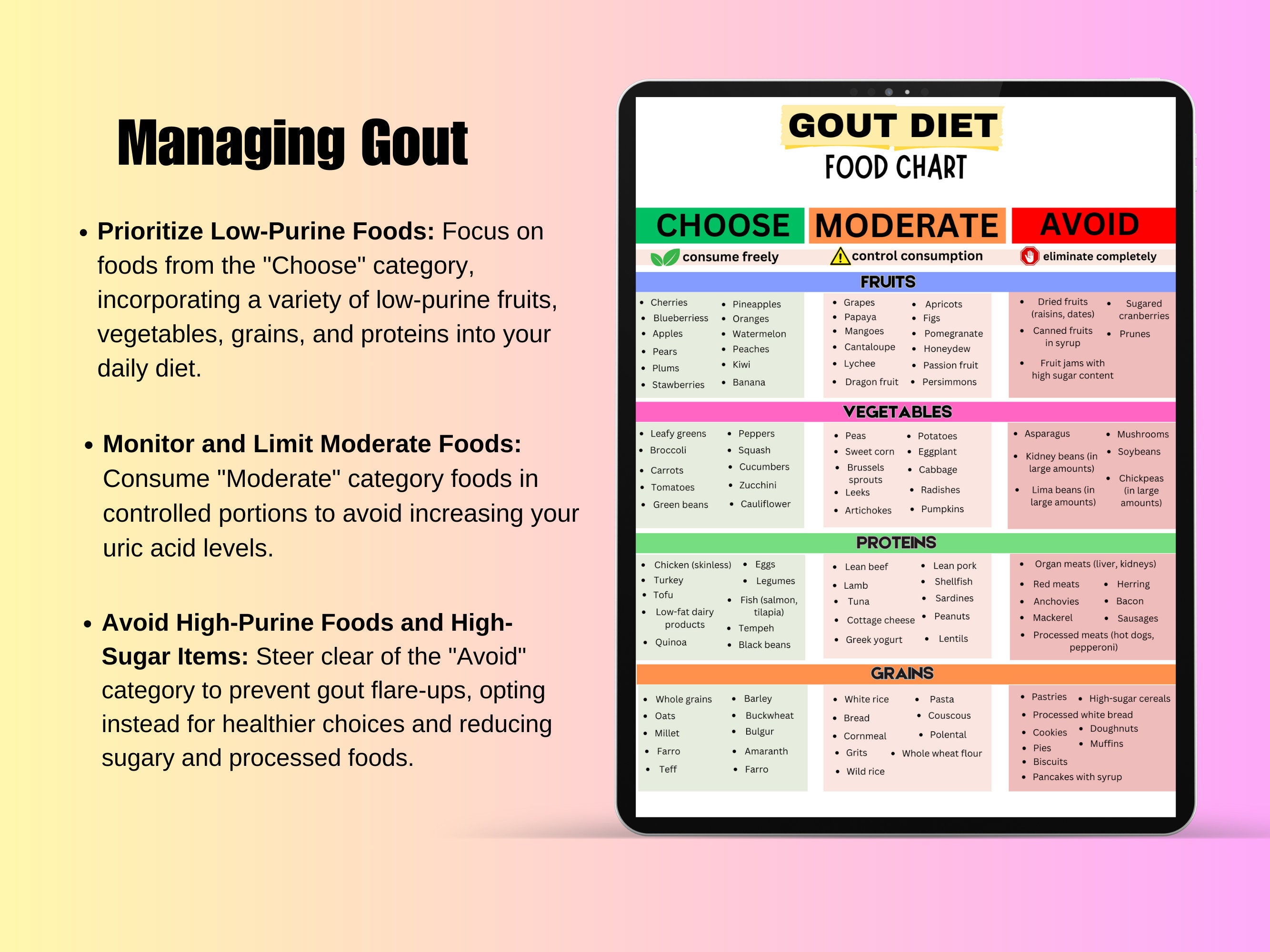 Gout Diet Food Chart, Gout Food List, Low Purine Foods or Low Uric Acid ...