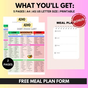 ADHD Diet Food List, Attention Deficit Hyperactivity Disorder Meal Plan ...