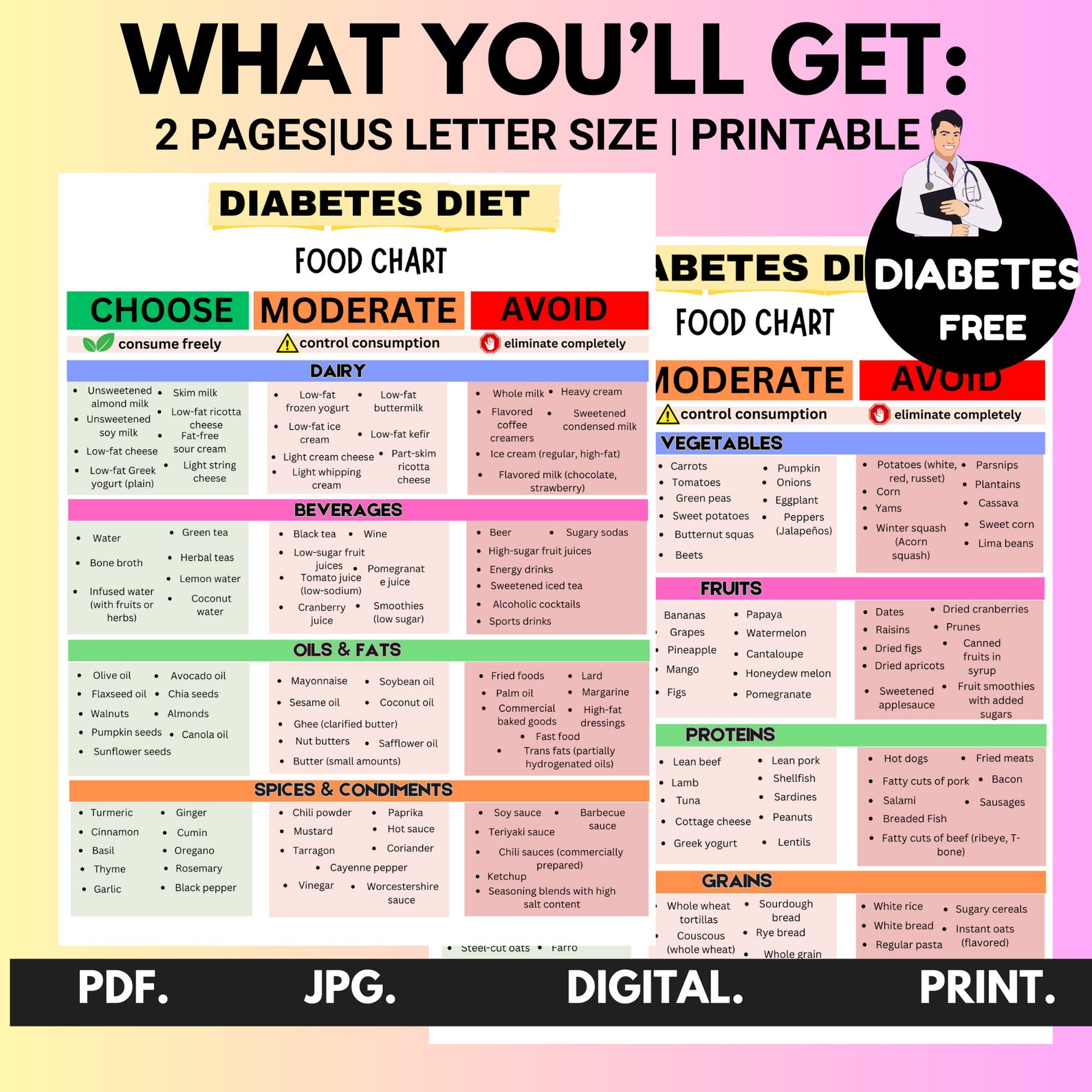 Diabetic Food List, Diabetic Food Chart, Diabetic Meal Plan, Diabetes ...
