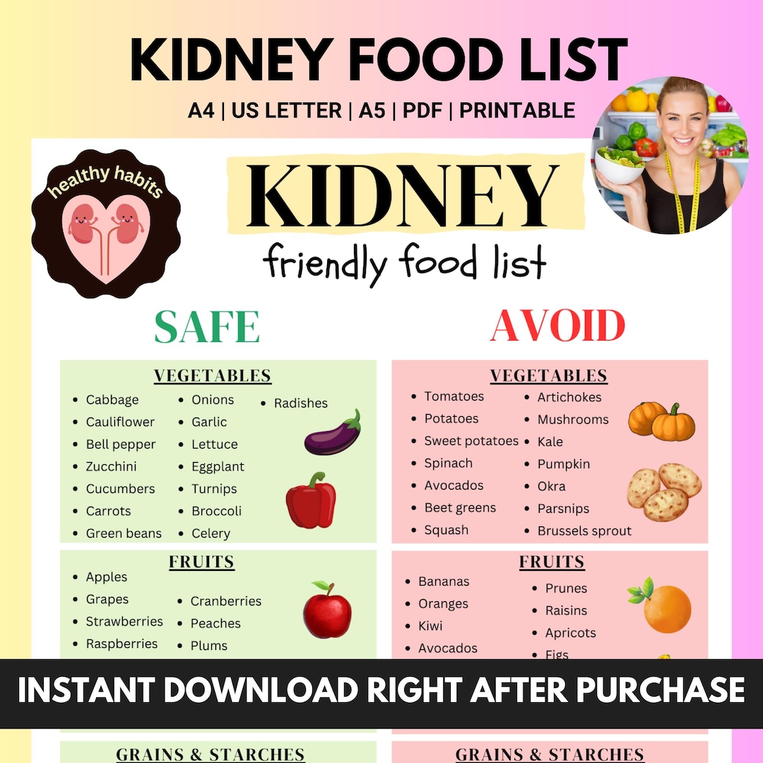 Kidney Friendly Diet Food Chart, Kidney Disease Food List, Renal Diet ...