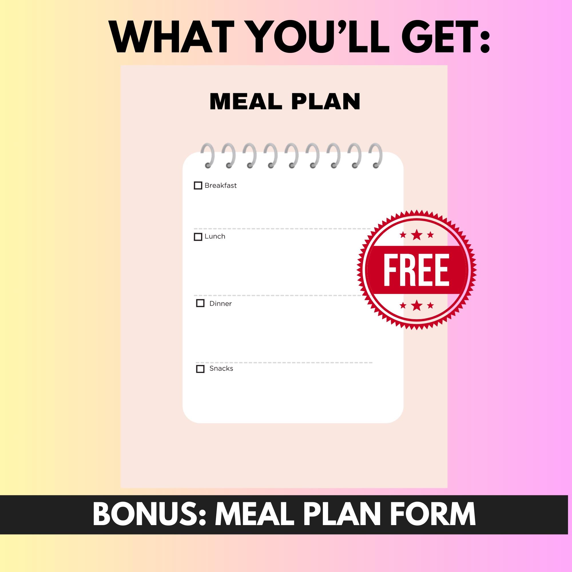 IBS Food Chart With FODMAP for Irritable Bowel Syndrome, Gut Health ...