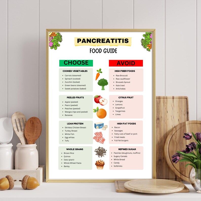 Pancreatitis Food List, Anti Inflammatory Low Fat Foods for GI ...