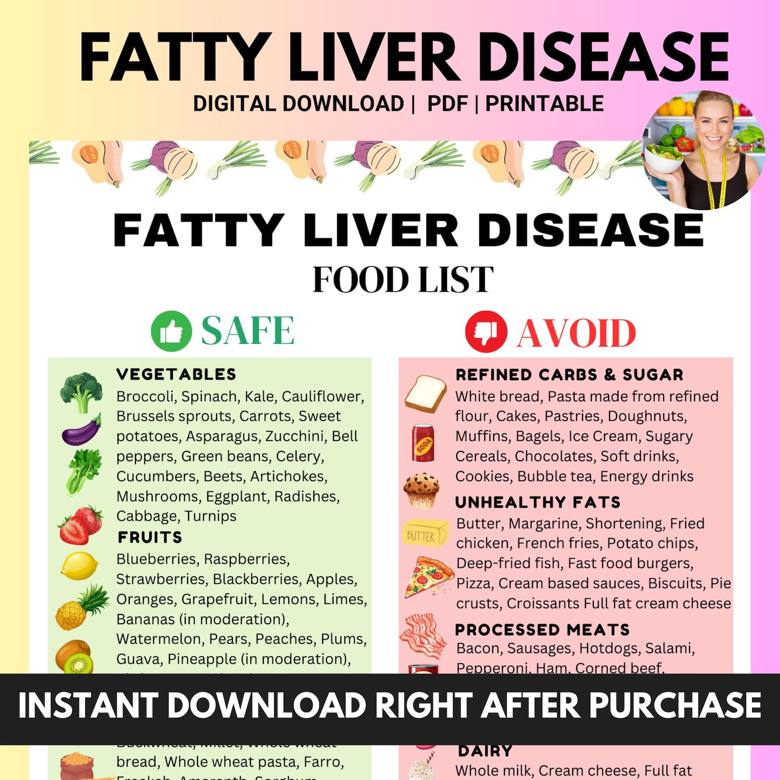 Fatty Liver Disease Diet Chart and Food List, Anti Inflammatory NAFLD ...