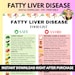 Fatty Liver Disease Diet Chart and Food List, Anti Inflammatory NAFLD ...