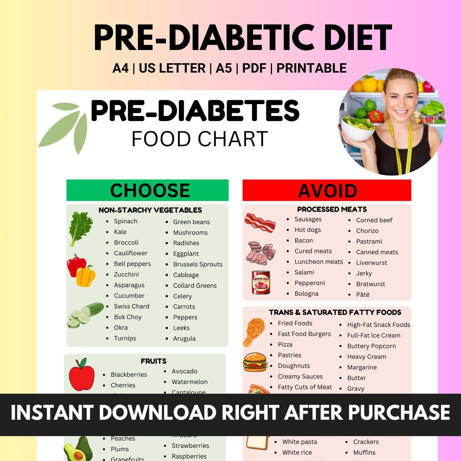 Pre Diabetic Food List, Pre Diabetes Diet Chart, Prediabetes Food Chart ...