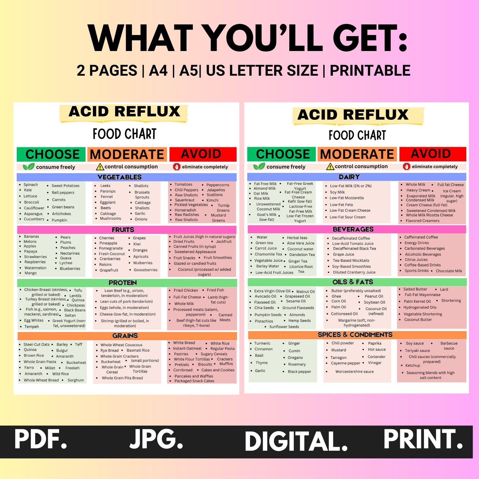 Acid Reflux Food List, GERD Meal Plan, Low Acid Foods, Heartburn Food ...