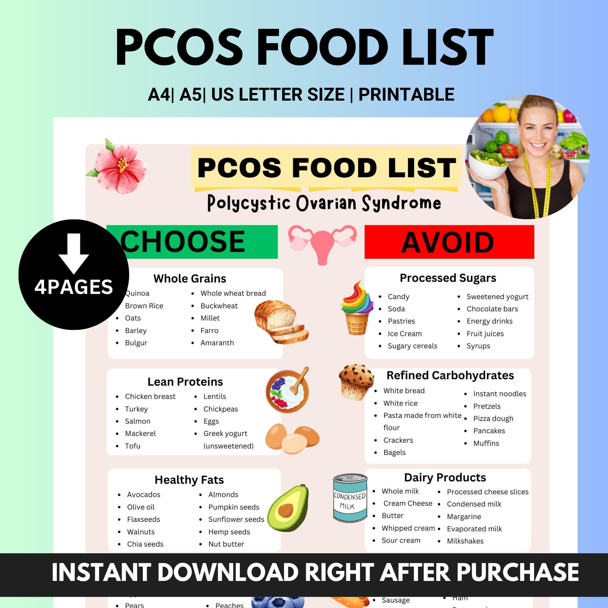 PCOS Diet Food List, Polycystic Ovary Syndrome Meal Plan for Weight Loss, Grocery Meal Plan ...