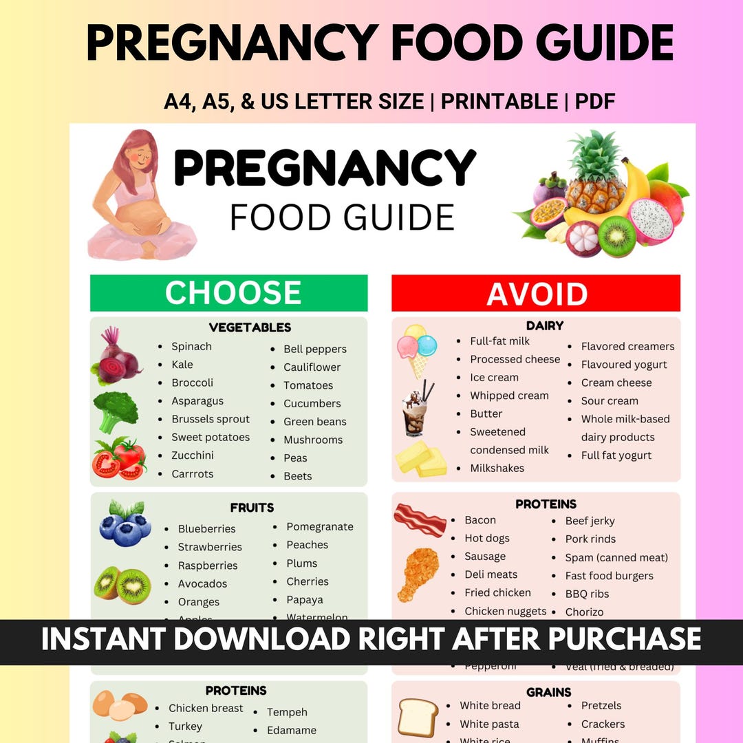 Pregnancy Food Diet Chart, IVF and IUI Super Foods, Fertility Food ...