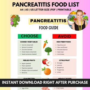 Pancreatitis Food List, Anti Inflammatory Low Fat Foods for GI ...