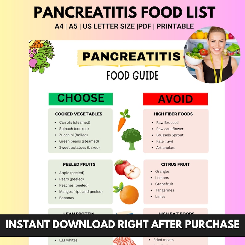 Pancreatitis Food List, Anti Inflammatory Low Fat Foods for GI ...