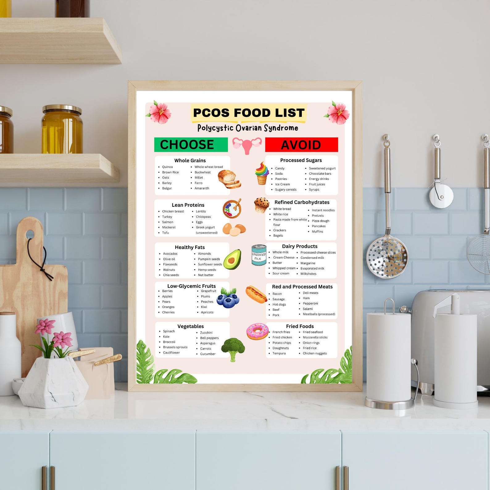 PCOS Diet Food List, Polycystic Ovary Syndrome Meal Plan for Weight ...