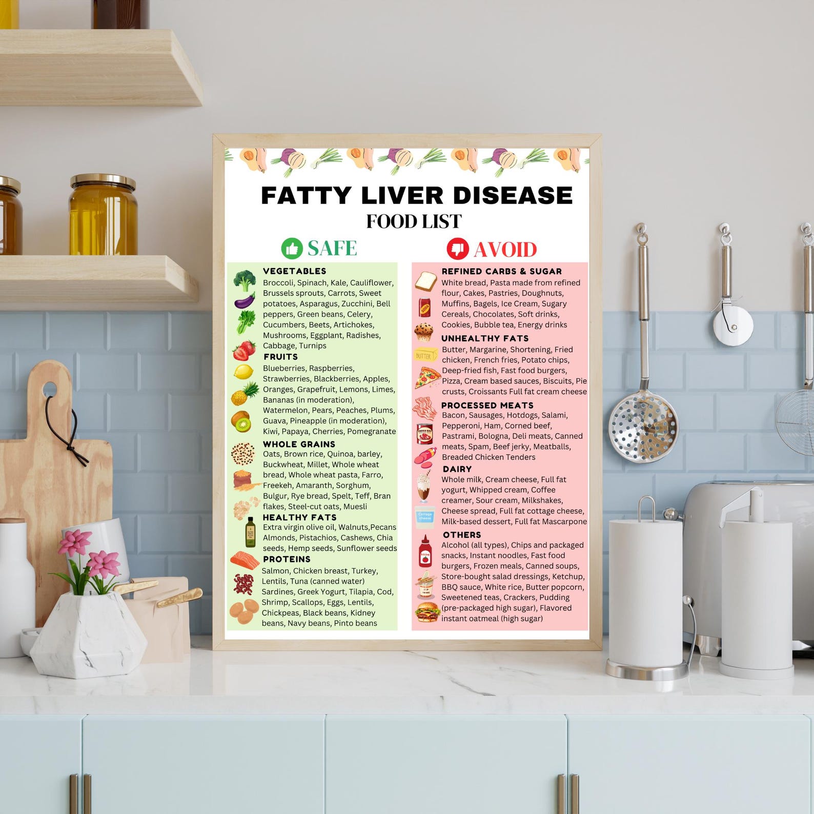 Fatty Liver Disease Diet Chart and Food List, Anti Inflammatory NAFLD ...