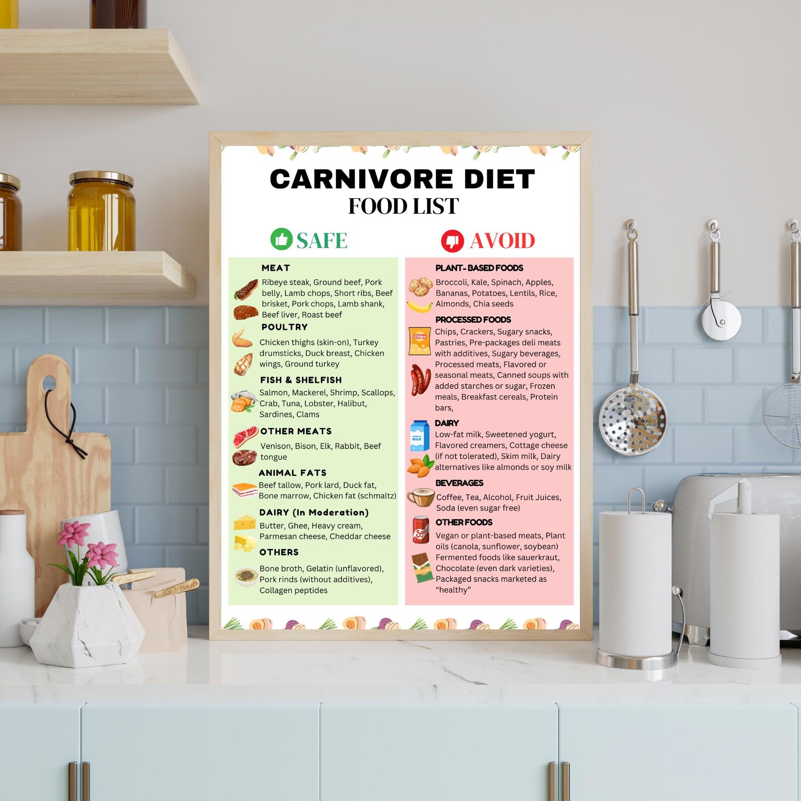 Carnivore Diet Food List, High Protein Carnivore Diet List, Meat Only ...