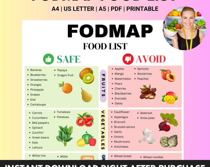 Fod Map IBS Food List und Low Fod Map Leckereien, Food Chart ...
