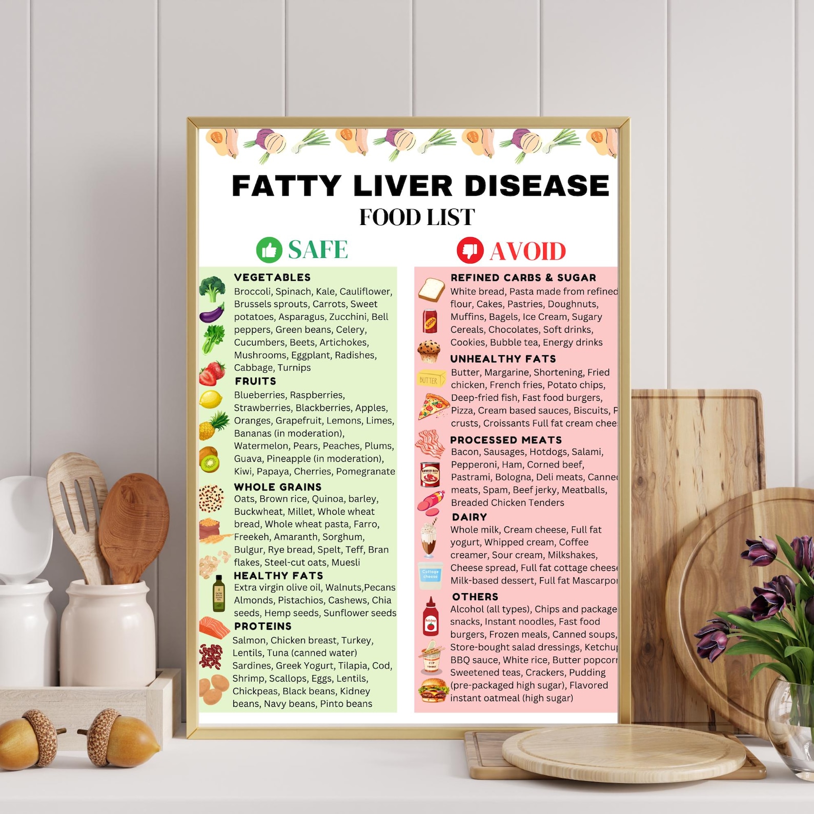Fatty Liver Disease Diet Chart and Food List, Anti Inflammatory NAFLD ...
