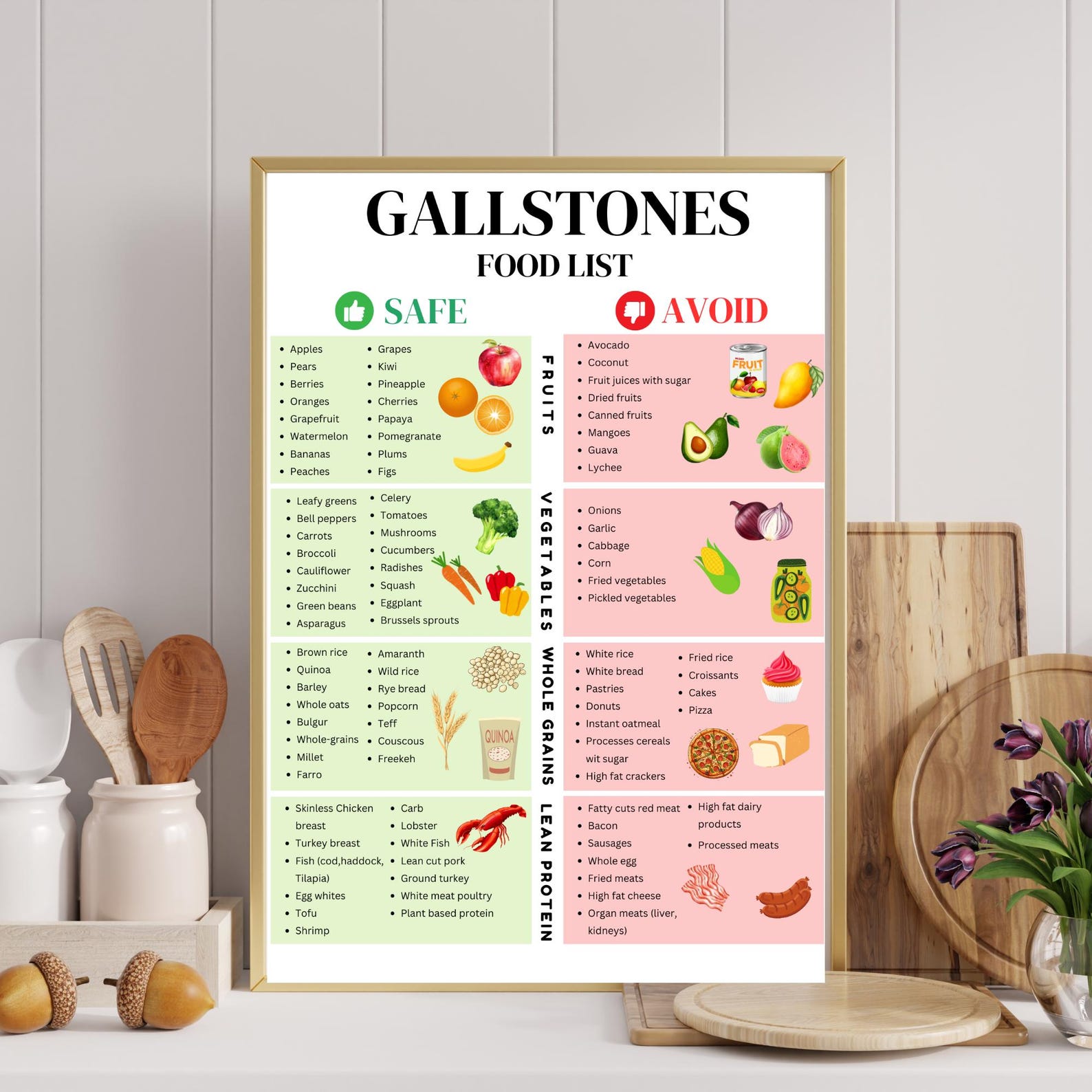 Gallstone Food List, Low Fat Cholesterol High Fiber Foods for Gut ...