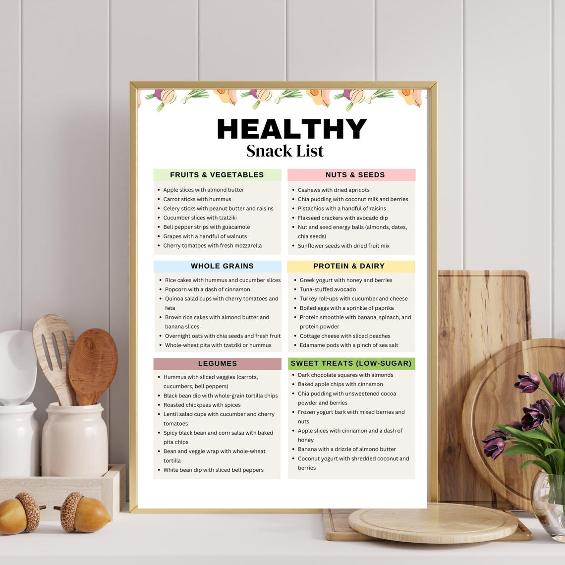 Low Carb Snack List for Keto Diet, Low Carb Grocery List, Low Carb Food ...