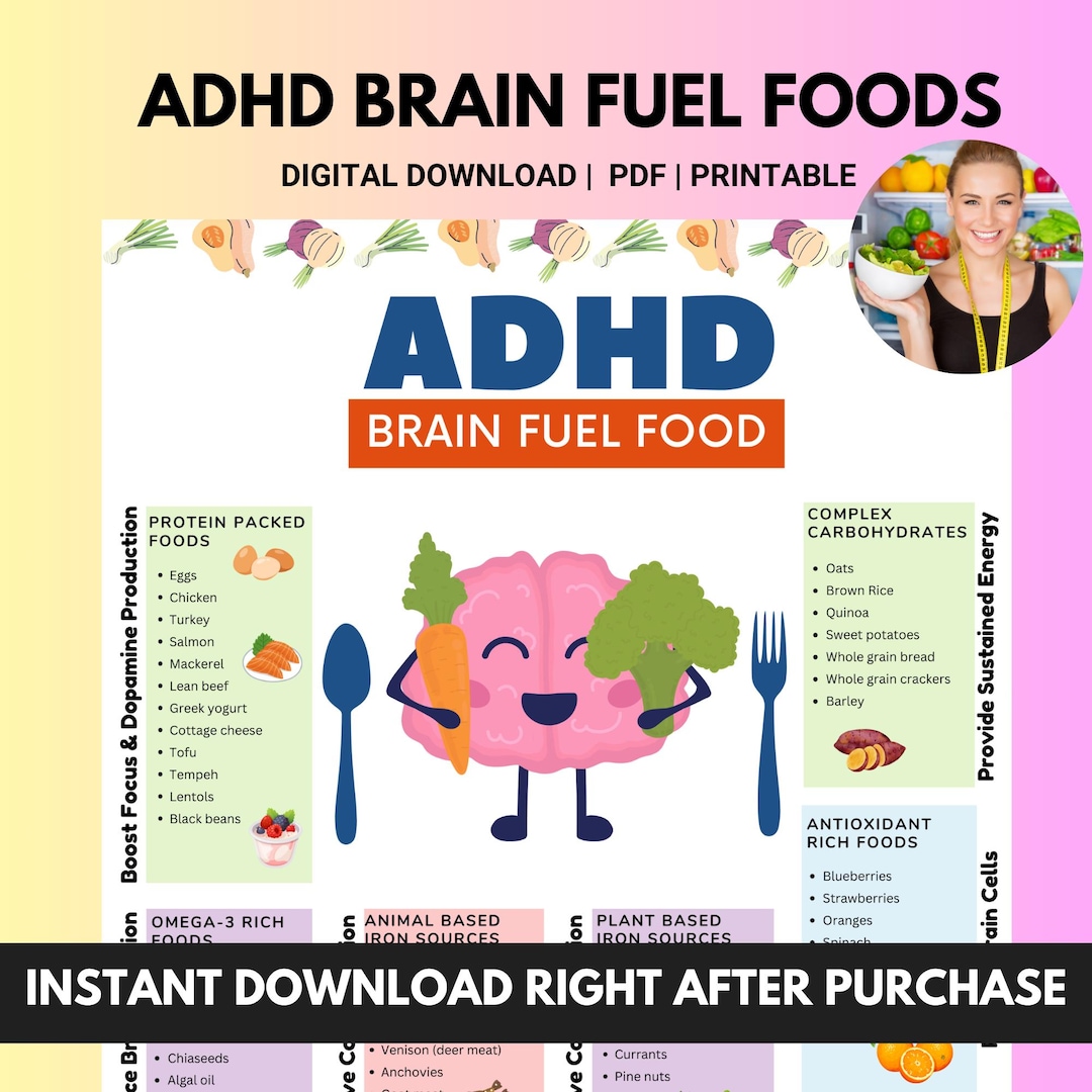 ADHD Diet Food Chart, Attention Deficit Hyperactivity Disorder Meal ...