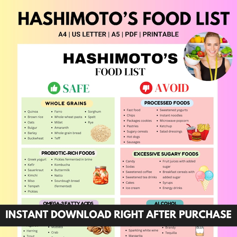 Hashimotos Thyroiditis Food List for Thyroid Friendly Diet ...