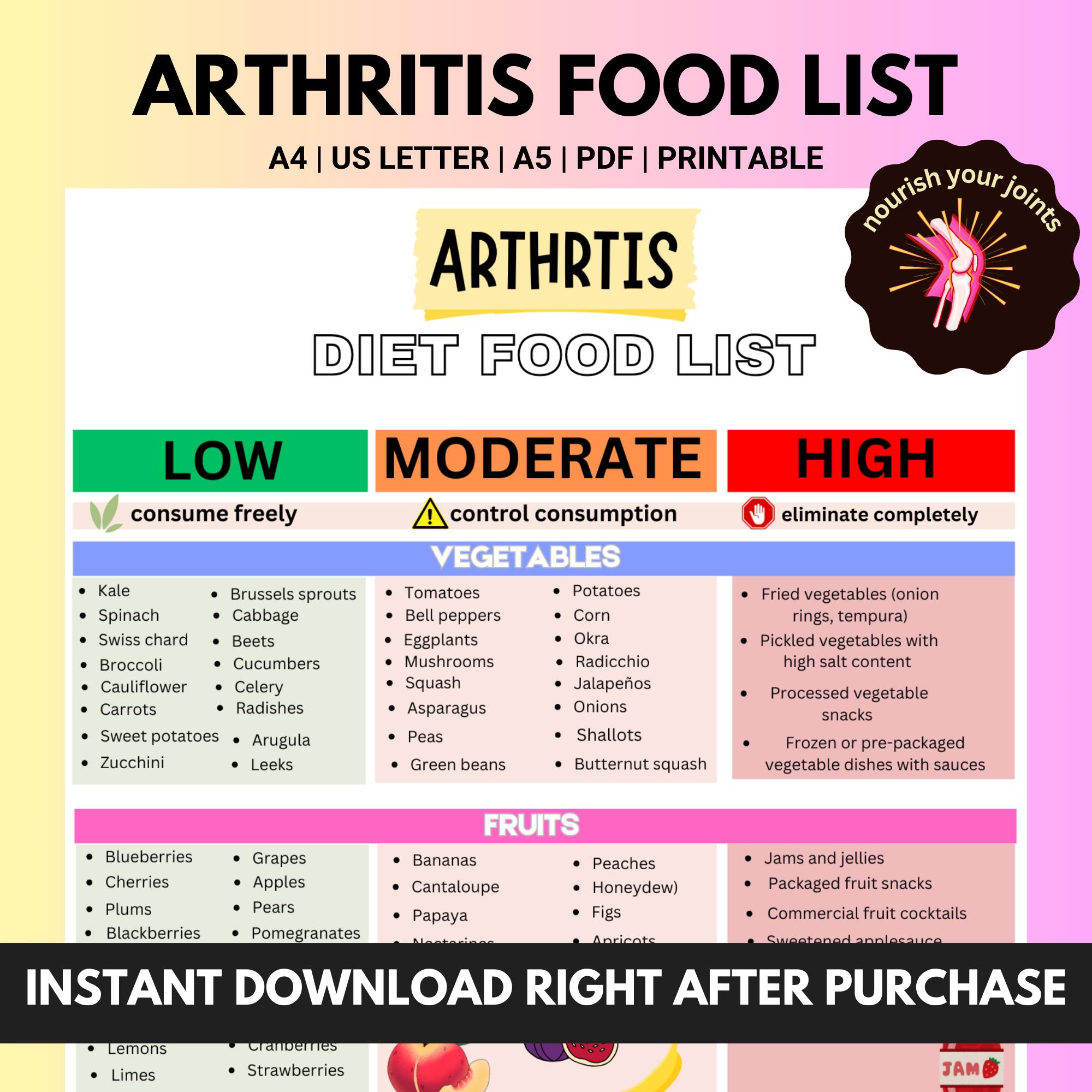 Arthritis Diet Food List, Anti Inflammatory Meal Plan for ...