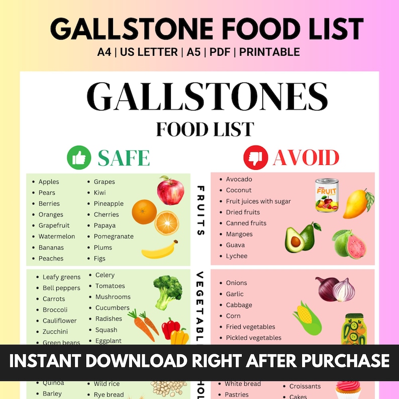 Gallstone Food List, Low Fat Cholesterol High Fiber Foods for Gut ...