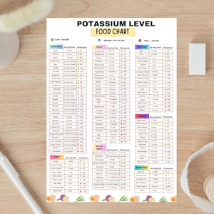 Low Potassium Diet Food List, High Potassium Food Chart Nutrition Guide ...