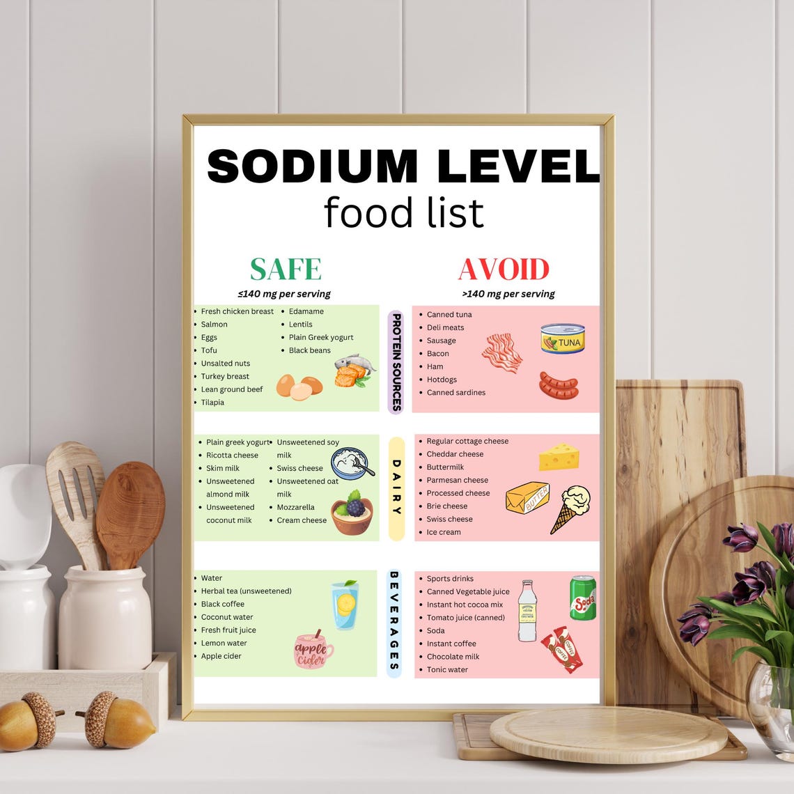 Low Sodium Food List for Low Salt Meal Plan, Food Guide for ...