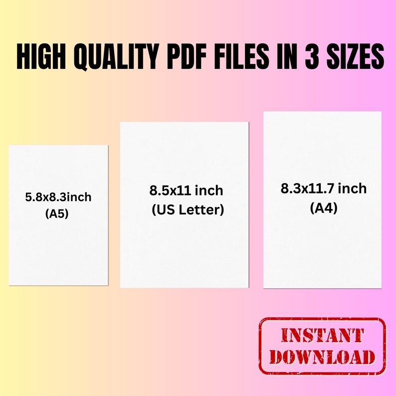 IBS Food Chart With FODMAP for Irritable Bowel Syndrome, Gut Health ...