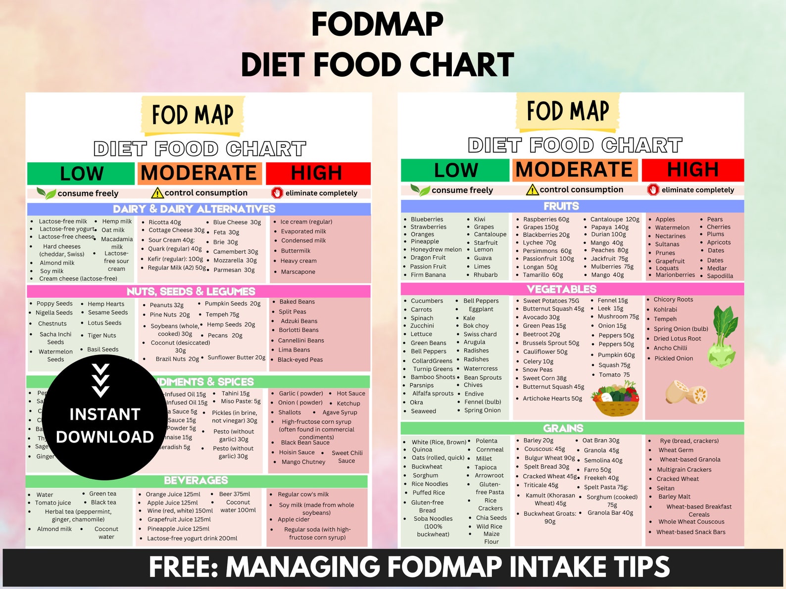 Fodmap Diet IBS Food List and Low Fodmap, Food Chart Nutrition Guide ...