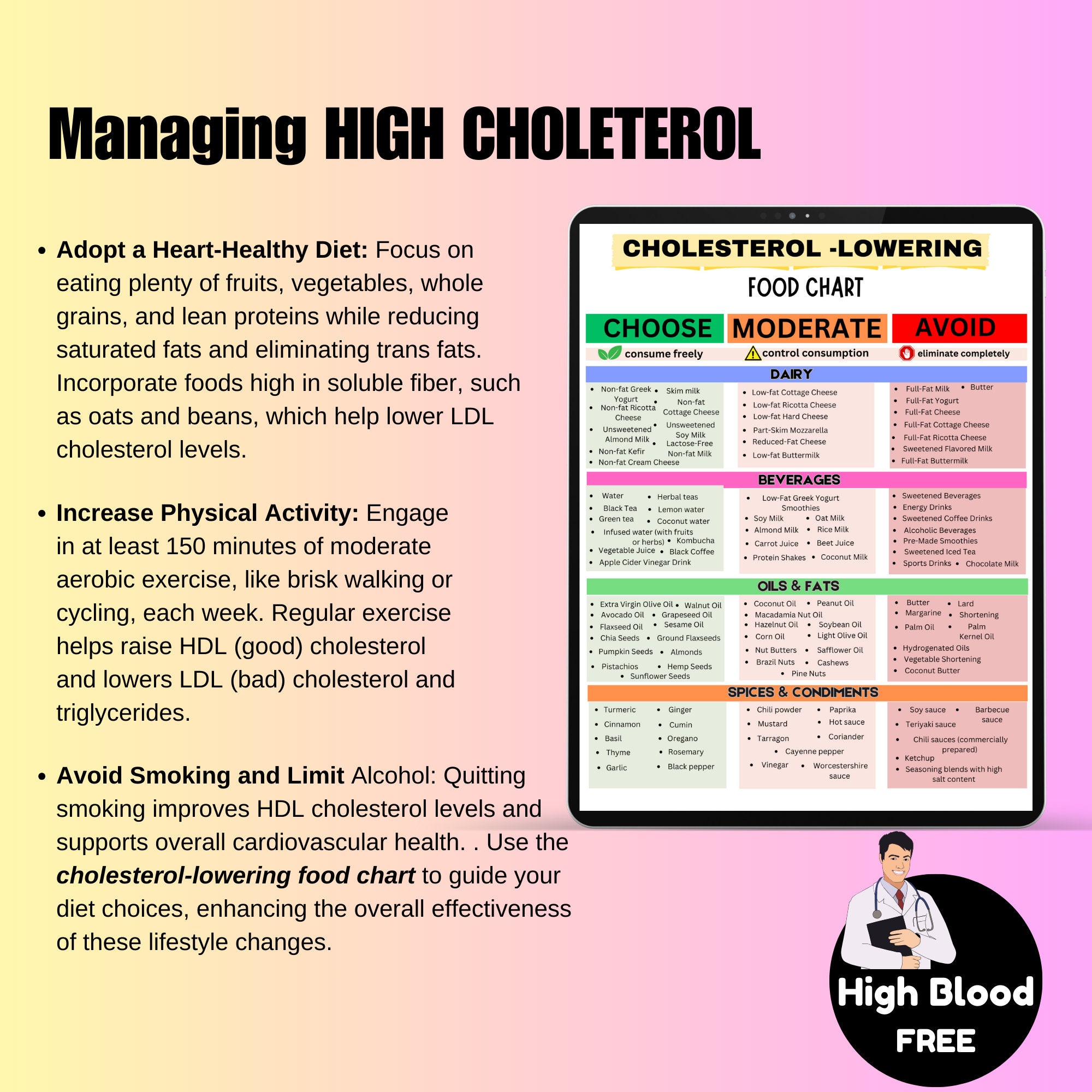 Lower Cholesterol Food Chart List, Cholesterol Lowering Food, Type 2 ...