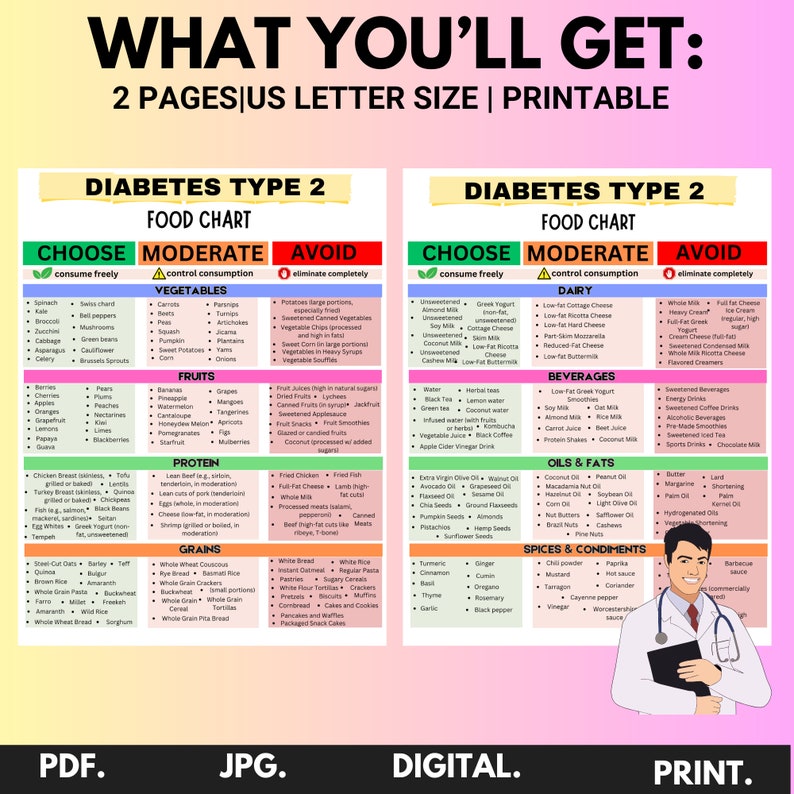 Diabetes Food List, Diabetic Food Chart, Diabetic Diet Plan, Diabetic ...