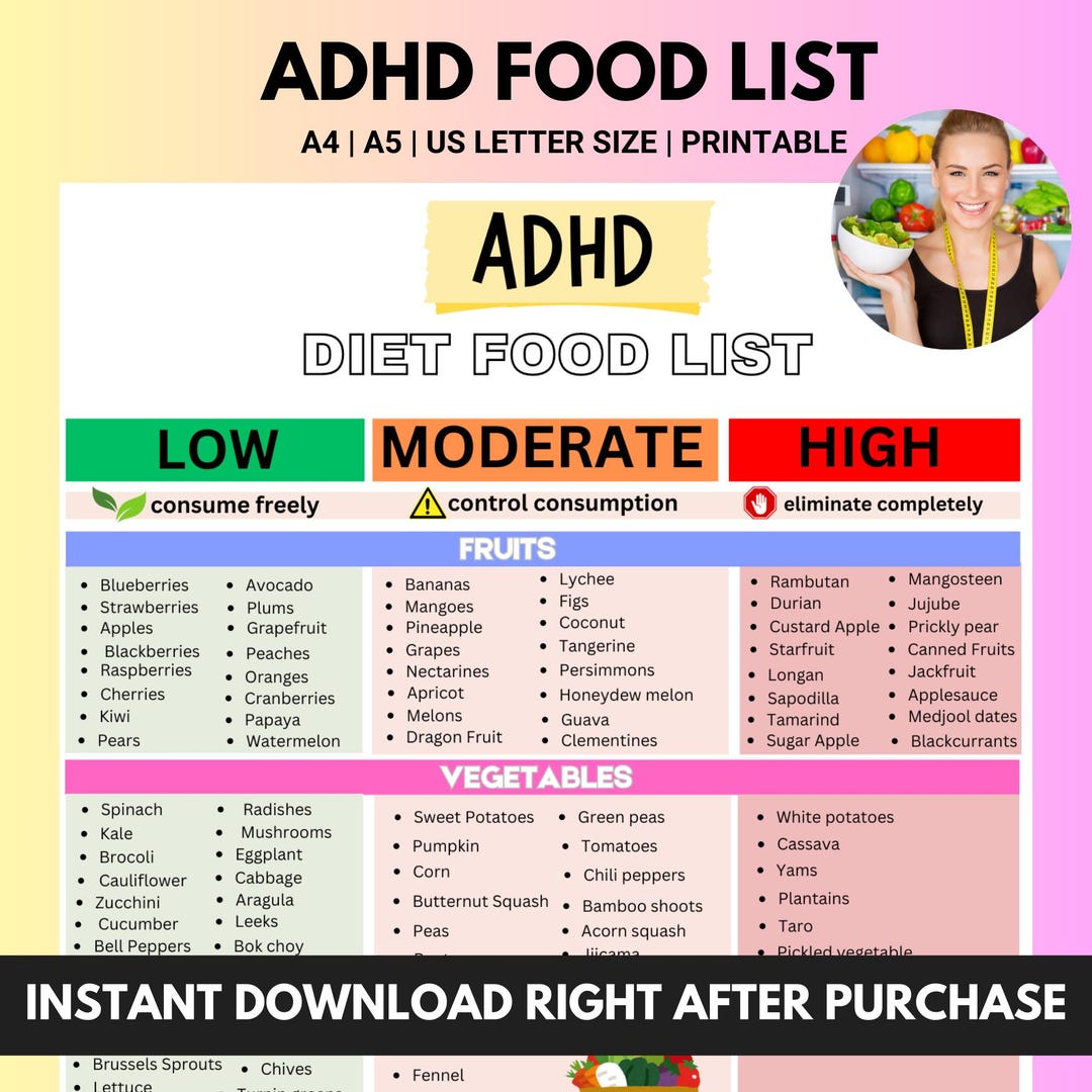ADHD Diet Food List, Attention Deficit Hyperactivity Disorder Meal Plan ...