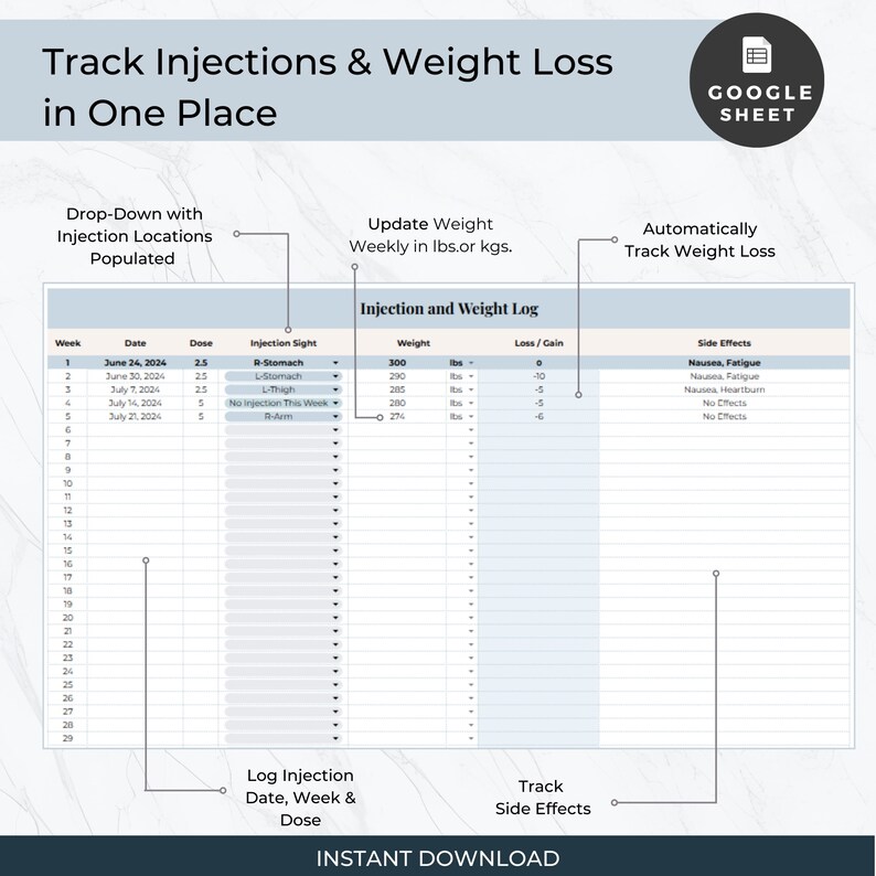 GLP1 Injection Tracker Google Sheet, Tirzepatide Weight Loss Tracker ...