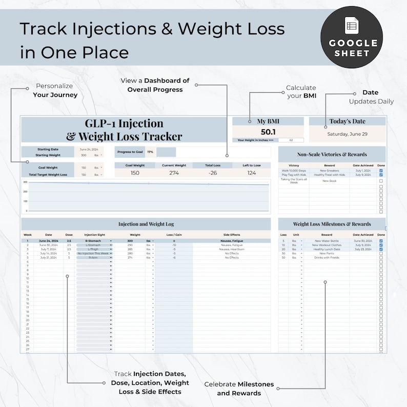 GLP1 Injection Tracker Google Sheet, Tirzepatide Weight Loss Tracker ...