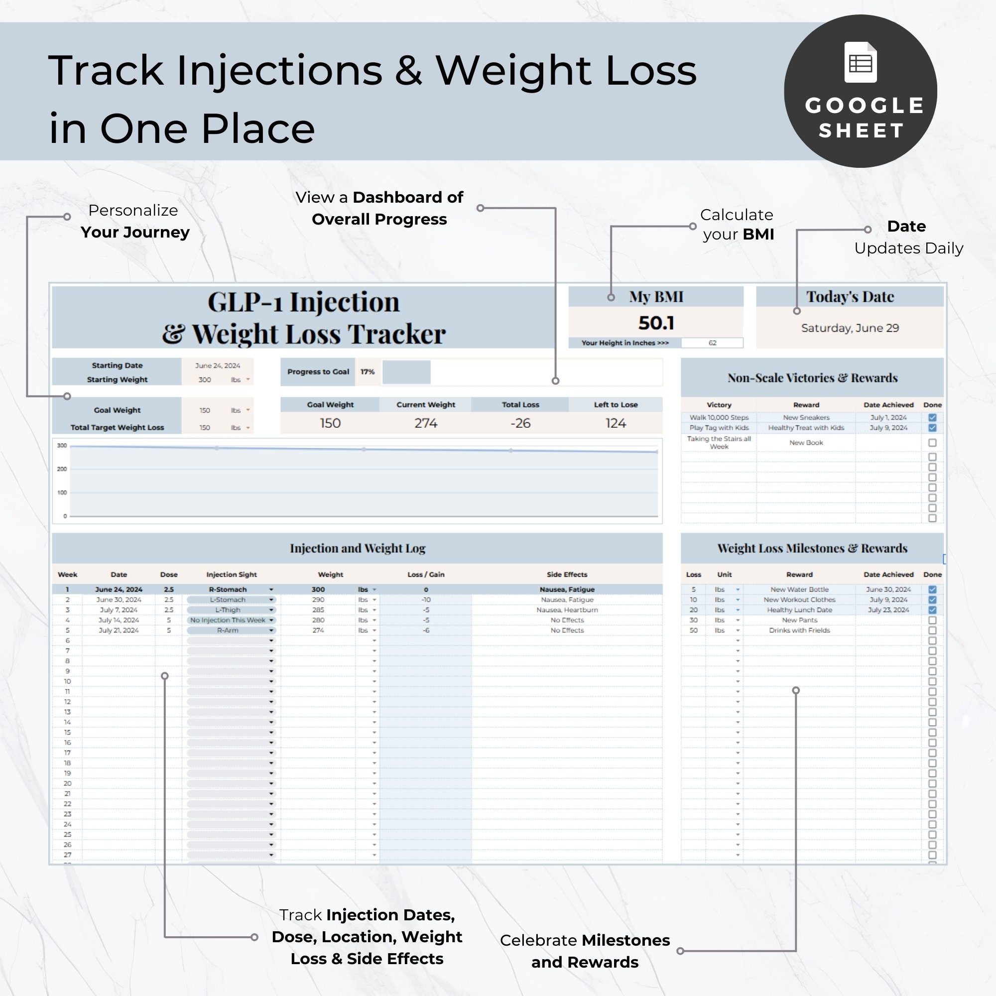 GLP1 Injection Tracker Google Sheet, Tirzepatide Weight Loss Tracker ...