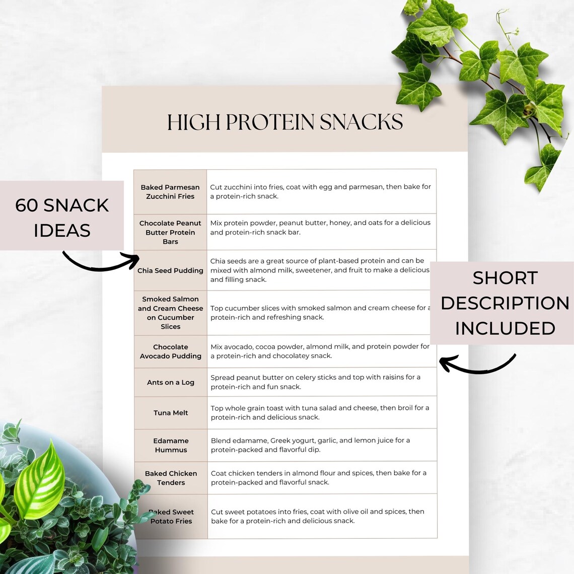 High Protein Snack Ideas, Healthy Meal Plan, Easy Recipes, Nutrition ...