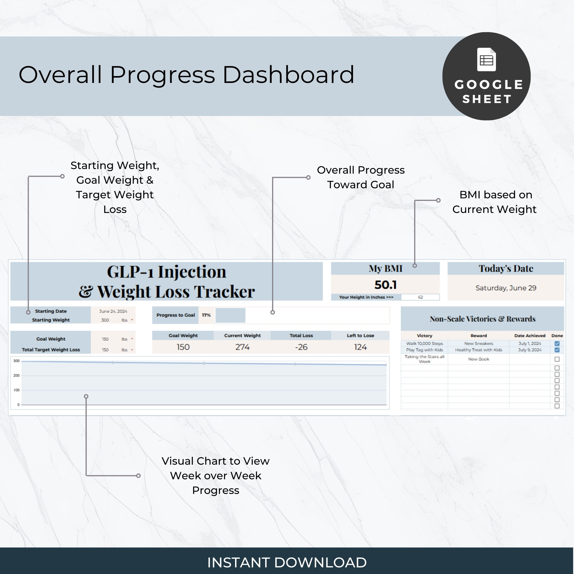 GLP1 Injection Tracker Google Sheet, Tirzepatide Weight Loss Tracker ...